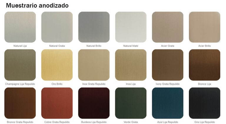 Cor Vision Plus - Cortizo | Sistema Correderas Minimalista